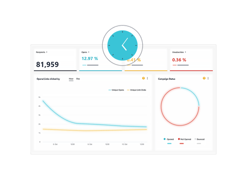 Sitecore's Roadmap Announced at Sitecore Symposium